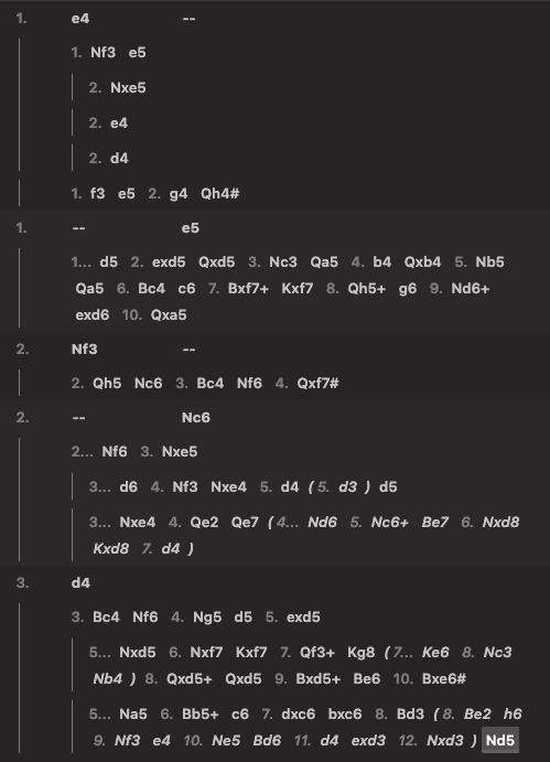 Why I'm Building ChessCloud